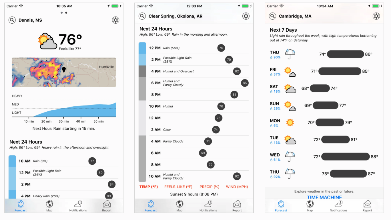Popular Weather App Dark Sky Updated With a Unified Timeline, Revamped ...
