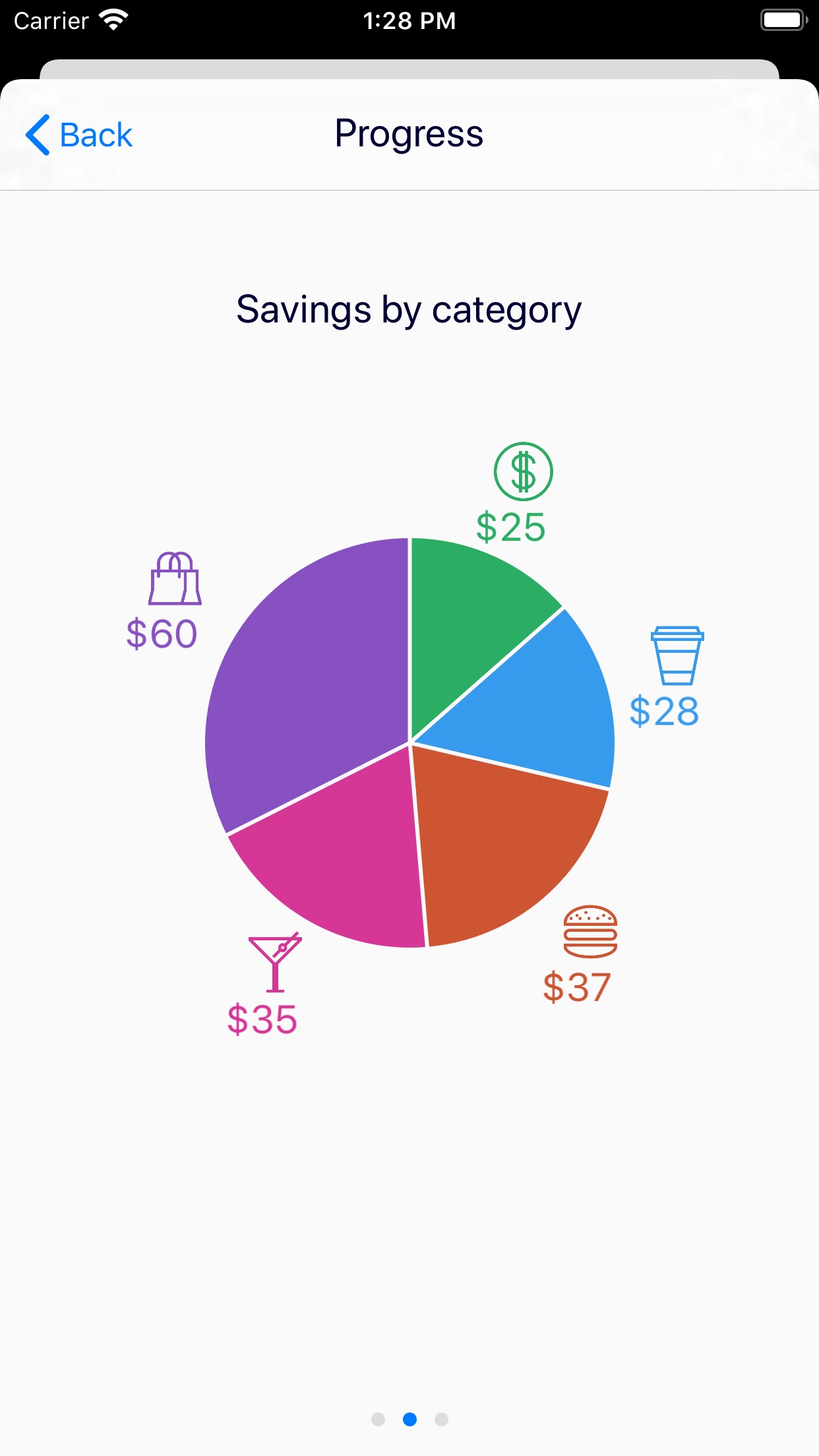 Treasure is a Unique New Way to Help You Save Money